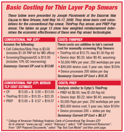 Accurate Costing of New Pap Technology Proves Interesting - The Dark Report