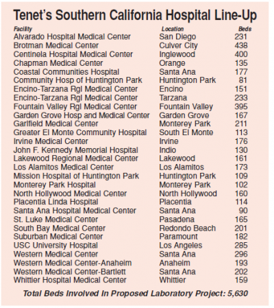 Tenet, SBCL Discussing 33 Hospital Lab Contract - The Dark Report