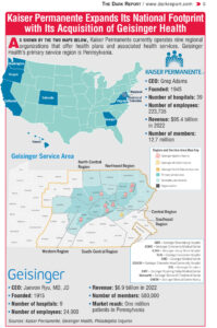 Kaiser Acquires Geisinger Health in Value-Based Deal